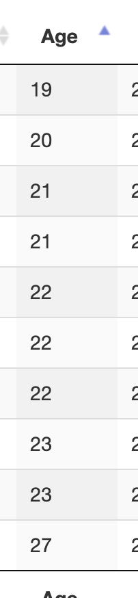 Tree view column sorting icons are reversed · Issue #68318 · odoo/odoo · GitHub