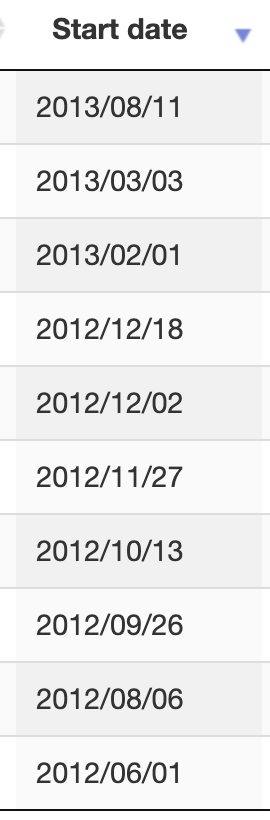 Tree view column sorting icons are reversed · Issue #68318 · odoo/odoo · GitHub