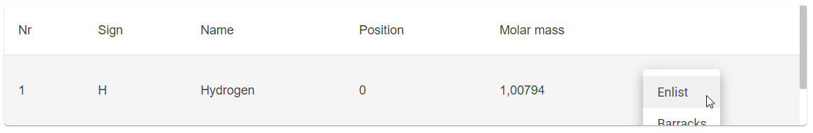 MudMenu items get clipped when shown inside a MudTable · Issue #1586 · MudBlazor/MudBlazor · GitHub