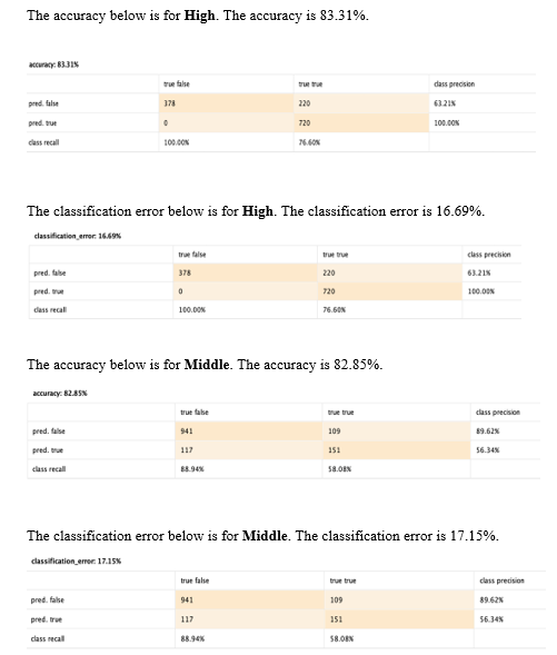 GitHub - amarzmn/portfolioo