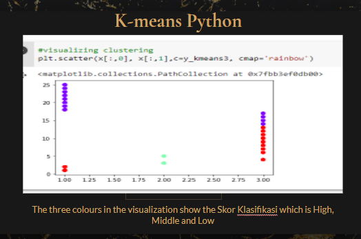 GitHub - amarzmn/portfolioo
