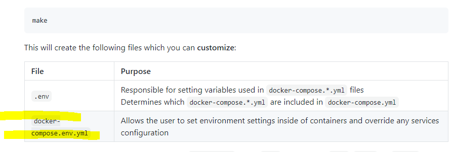 Does not work for " https://islandora.traefik.me/" · Issue #139 · Islandora-Devops/isle-dc · GitHub