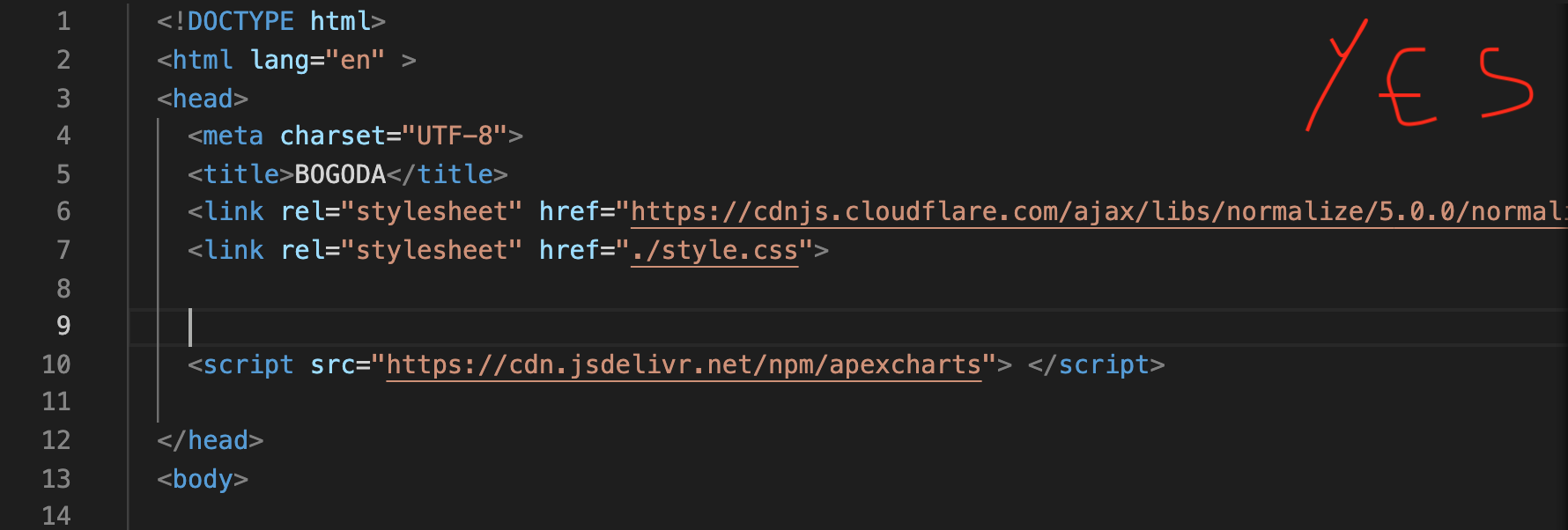 Import Not Works · Issue 2386 · Apexcharts Apexcharts Js · Github