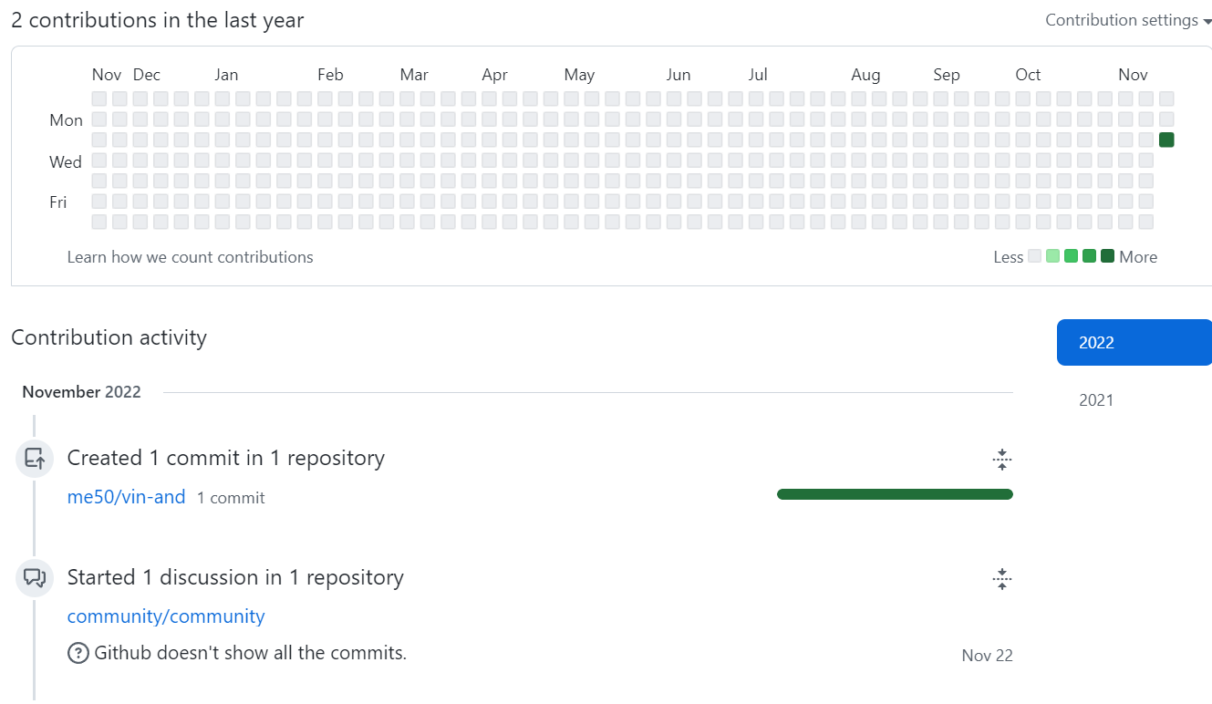 Github doesn't show all the commits. · community · Discussion #39744 · GitHub