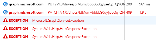 PATCH to update metadata of a file in DocumentLibrary results in 409 response; Code ...