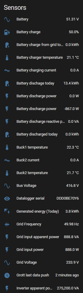 Missing values eacDischarge etc, SPF5000 es inverter · Issue #57 · muppet3000/homeassistant ...