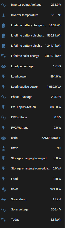 Missing values eacDischarge etc, SPF5000 es inverter · Issue #57 · muppet3000/homeassistant ...