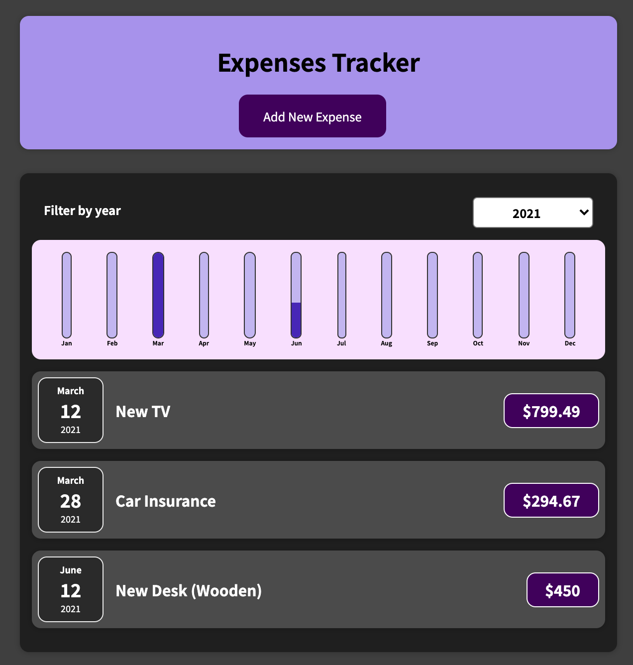 GitHub - lory-costa/expense-tracker: Simple expense tracker with ...