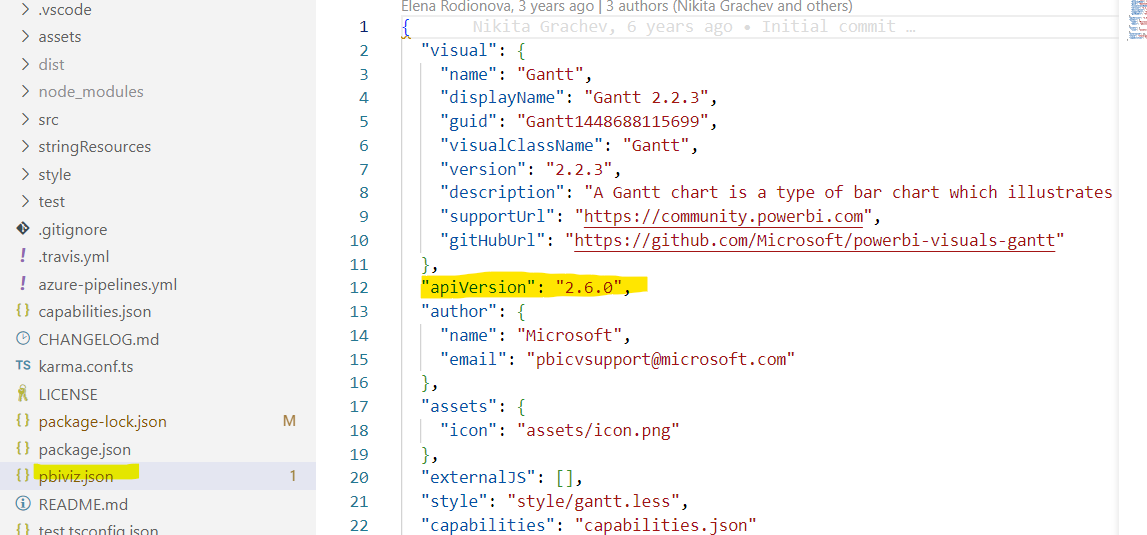 Api Versioning Issue · Issue 273 · Microsoft Powerbi Visuals Gantt · Github