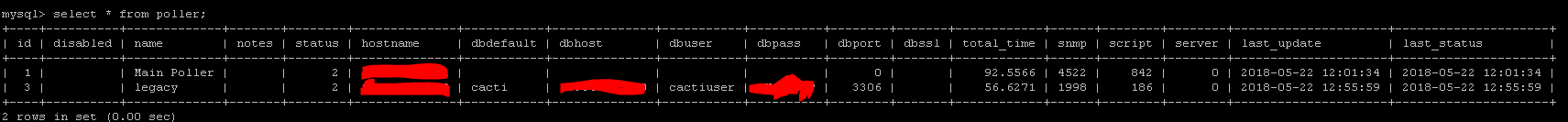Graphs has no new data · Issue #1644 · Cacti/cacti · GitHub