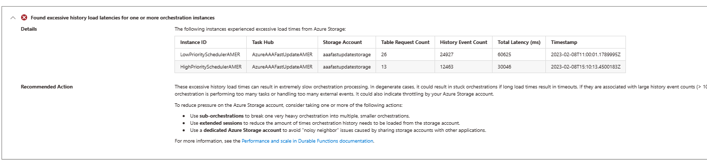 Orchestration instances are either stuck in pending state or running very slow for a long time ...