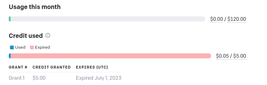 Typeerror Issubclass Arg 1 Must Be A Class · Issue 7522 · Langchain Ailangchain · Github