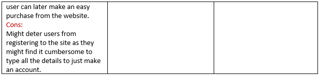 GitHub - piyushkothari561/Electronics-Ecommerce-Website