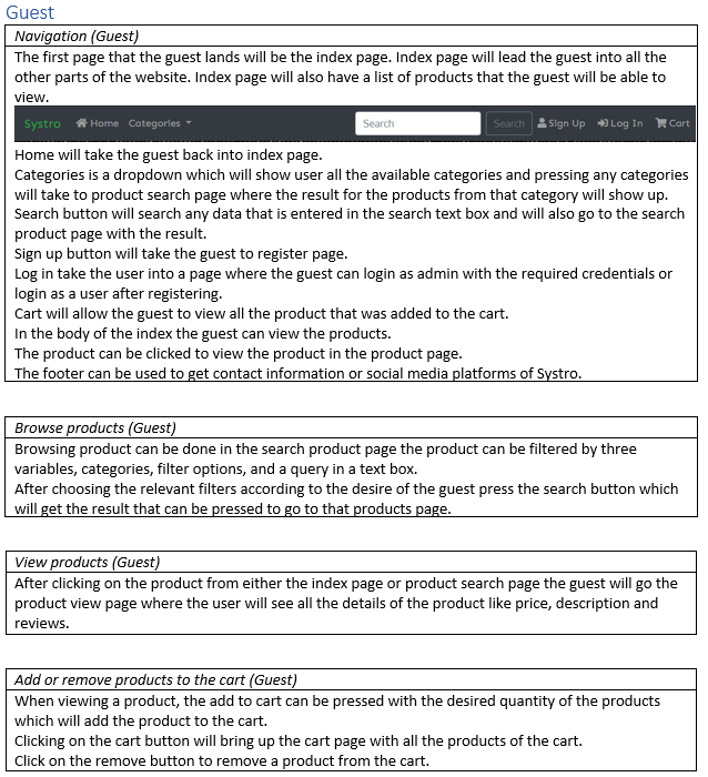 GitHub - piyushkothari561/Electronics-Ecommerce-Website