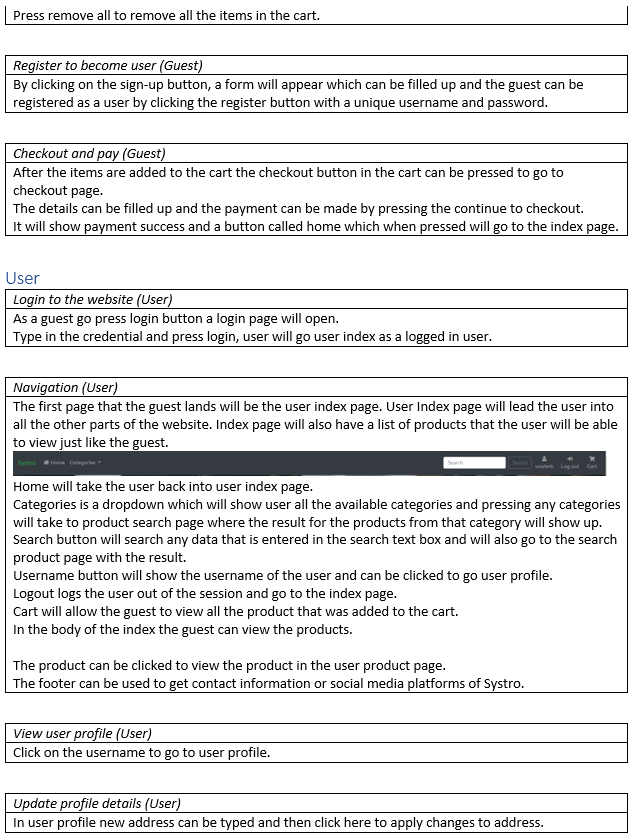 GitHub - piyushkothari561/Electronics-Ecommerce-Website