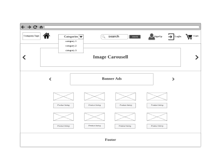 GitHub - piyushkothari561/Electronics-Ecommerce-Website