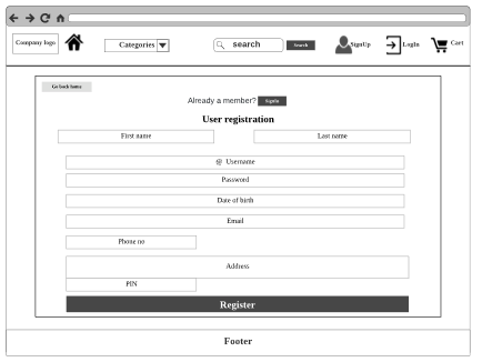 GitHub - piyushkothari561/Electronics-Ecommerce-Website