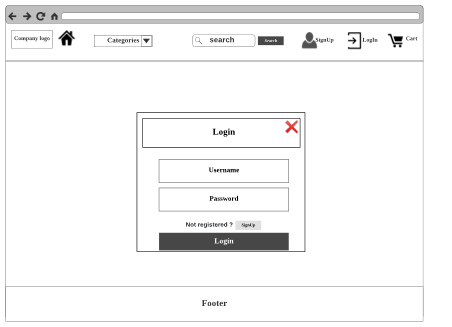 GitHub - piyushkothari561/Electronics-Ecommerce-Website
