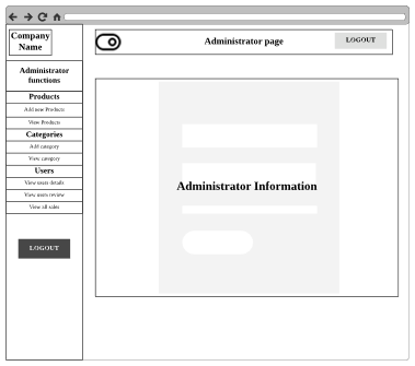 GitHub - piyushkothari561/Electronics-Ecommerce-Website
