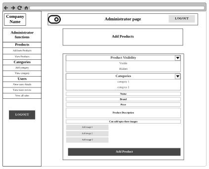 GitHub - piyushkothari561/Electronics-Ecommerce-Website