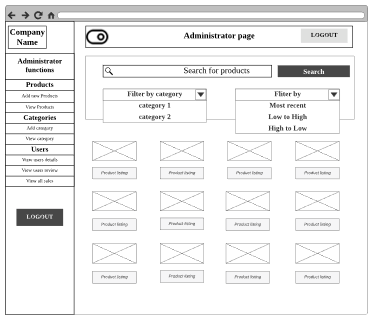 GitHub - piyushkothari561/Electronics-Ecommerce-Website