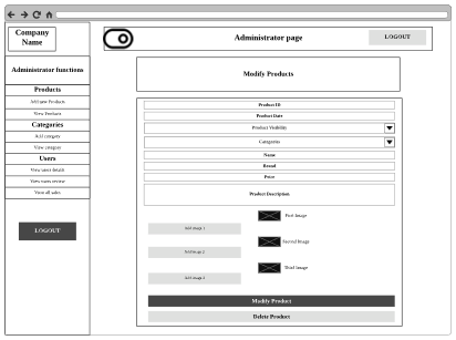 GitHub - piyushkothari561/Electronics-Ecommerce-Website