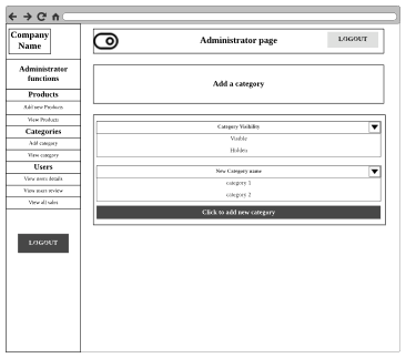 GitHub - piyushkothari561/Electronics-Ecommerce-Website