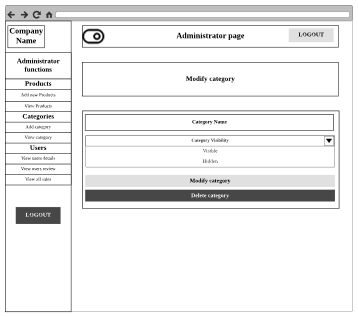 GitHub - piyushkothari561/Electronics-Ecommerce-Website