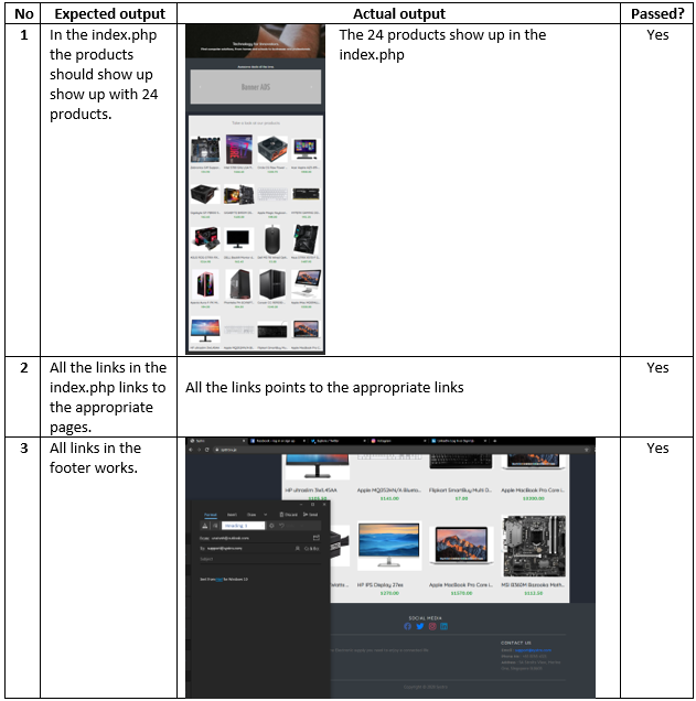GitHub - piyushkothari561/Electronics-Ecommerce-Website