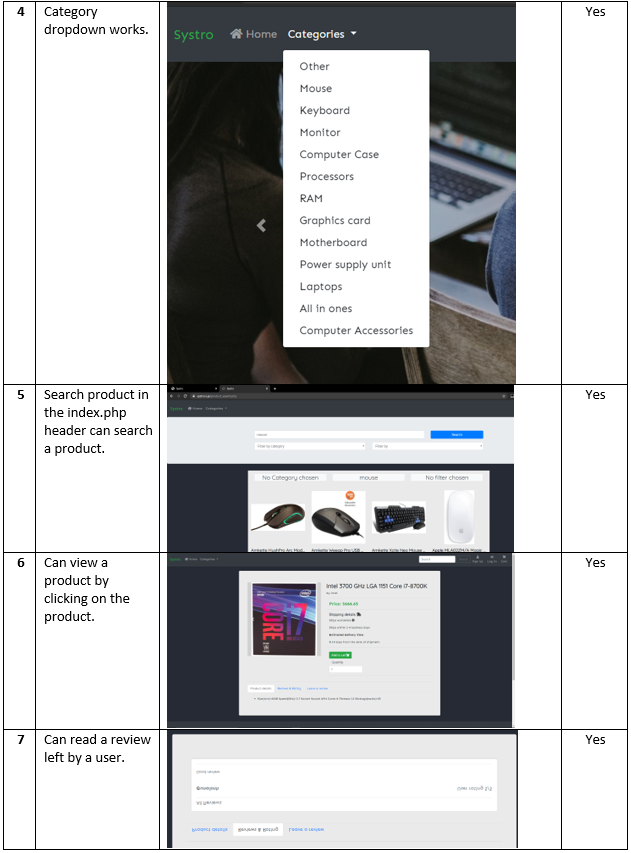 GitHub - piyushkothari561/Electronics-Ecommerce-Website