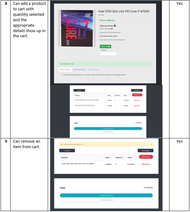 GitHub - piyushkothari561/Electronics-Ecommerce-Website