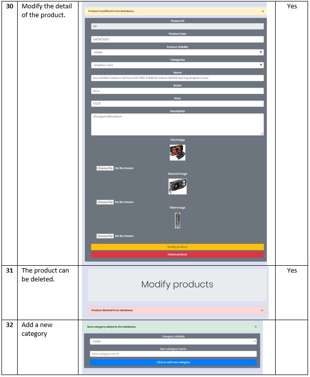 GitHub - piyushkothari561/Electronics-Ecommerce-Website