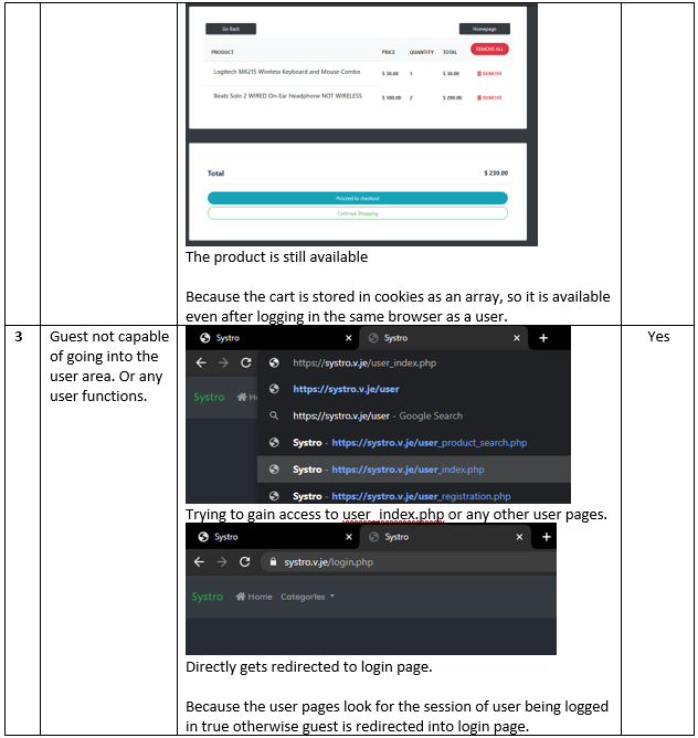 GitHub - piyushkothari561/Electronics-Ecommerce-Website