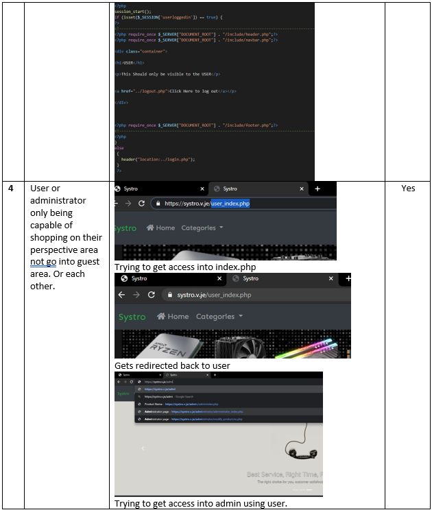GitHub - piyushkothari561/Electronics-Ecommerce-Website