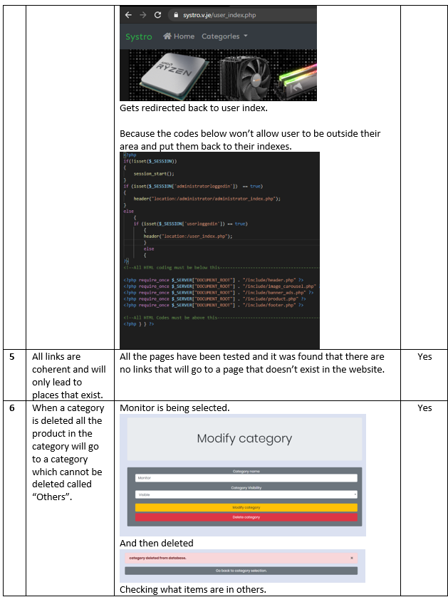 GitHub - piyushkothari561/Electronics-Ecommerce-Website