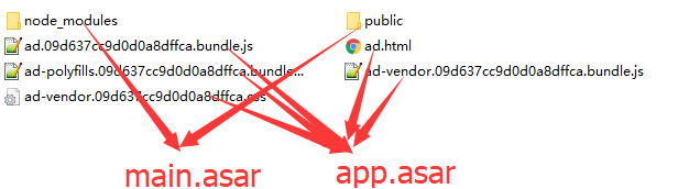 Can package to different asar? · Issue #793 · electron/packager · GitHub