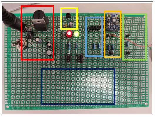 GitHub - Rishab-Shah/SensorMonitoringSystem_ESD: ECEN 5813: ESD : Spring 2021 : Final Project ...