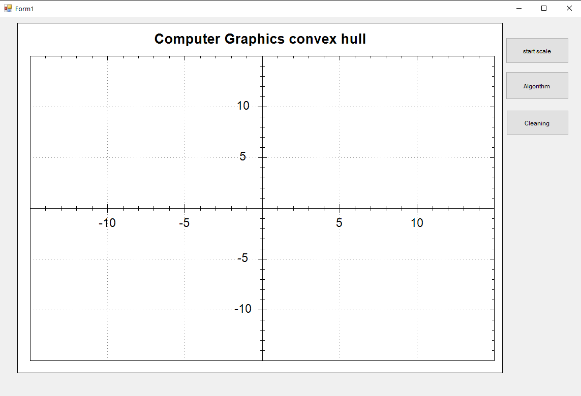 GitHub - MiromanovDaniil/Convex-hull GitHub - MiromanovDaniil/Convex-hull