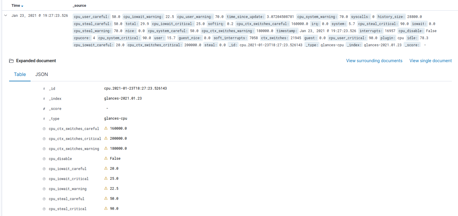 Elasticsearch version 7.x or higher is not supported · Issue #1714 · nicolargo/glances · GitHub