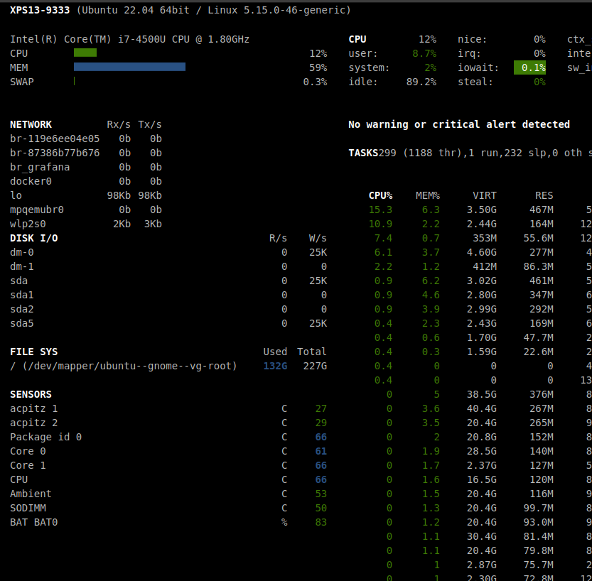 Migration from AngularJS to Angular/React/Vue · Issue #2100 · nicolargo/glances · GitHub