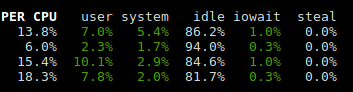 Overlap in Web UI when monitoring a machine with 16 cpu threads · Issue #1265 · nicolargo ...