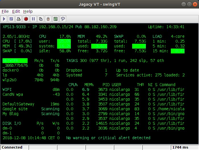 Support for monochrome (serial) terminals e.g. vt220 · Issue #1362 ...