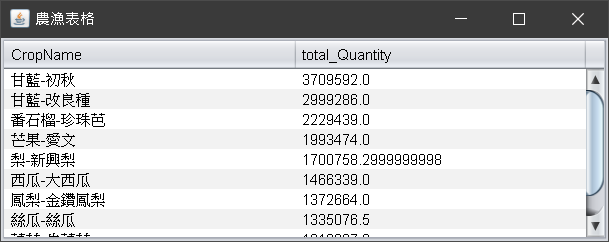 systex_prj/使用說明.md at main · t0069963/systex_prj · GitHub