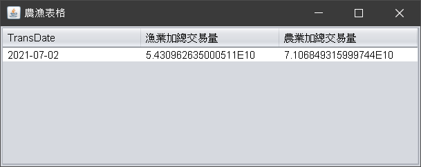 systex_prj/使用說明.md at main · t0069963/systex_prj · GitHub