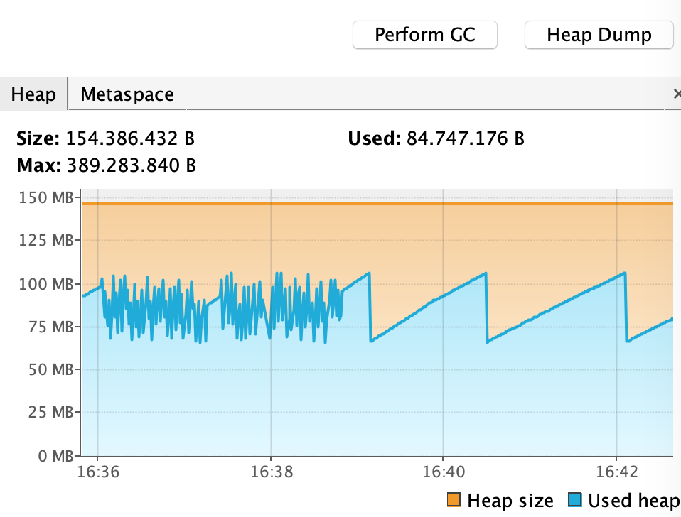Memory Leak With Java Class Callbacks · Issue 801 · Mock Servermockserver · Github