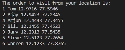 GitHub - knpranav/Hackzon-2022---Pineapple