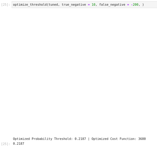 optimize_threshold function chart not rendering · Issue #1056 · pycaret/pycaret · GitHub