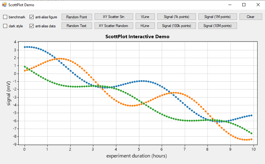Arbitrary Non Orthogonal Axis · Issue 41 · Scottplotscottplot · Github 