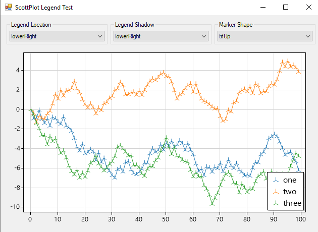custom marker shapes · Issue #52 · ScottPlot/ScottPlot · GitHub