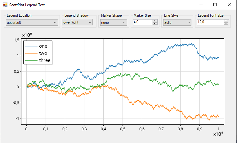 create an improved (and encapsulated) tick mark generator · Issue #68 · ScottPlot/ScottPlot · GitHub